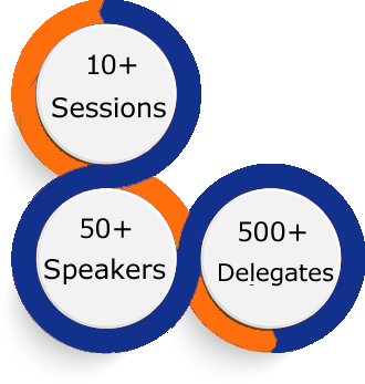 EduSkills Connect'23